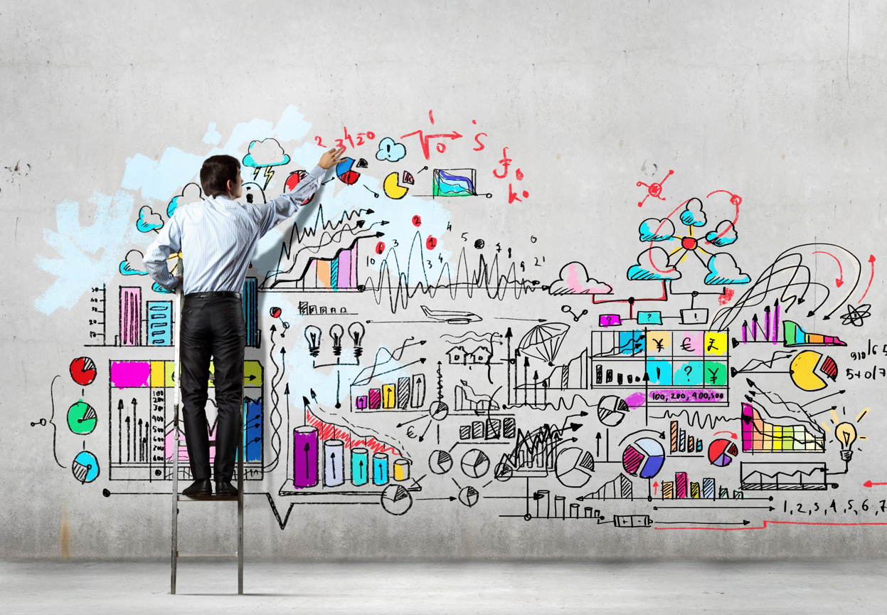 Creativity: The International Manager's Formula 2/2 – Council on ...