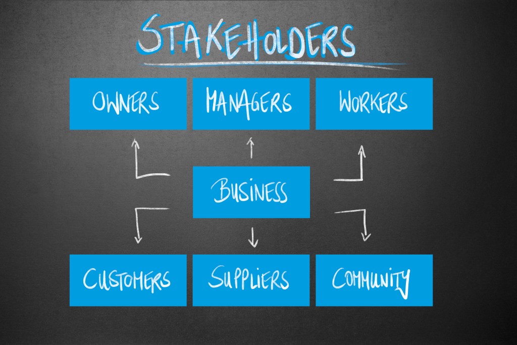 Trust and Loyalty: Keys to the success of stakeholder capitalism ...
