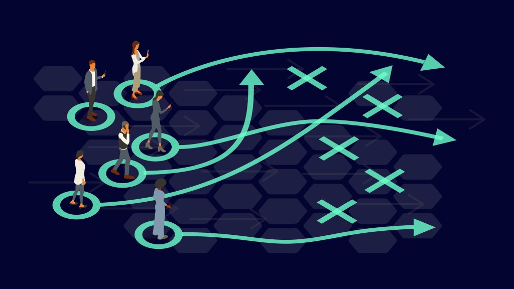 The Darker Side of Coaching: Missteps, misalignment, and missed ...